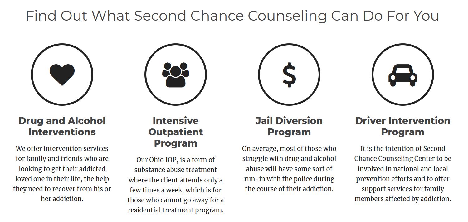 Second Chance Counseling Del-Co Water Co. Virtual Health Expo - Health ...